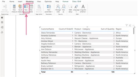 How To Transform Data In Power BI Explained Visually Coupler Io Blog
