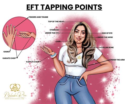 Whats Eft Tapping And How Does It Work By Mahesha Rice Medium