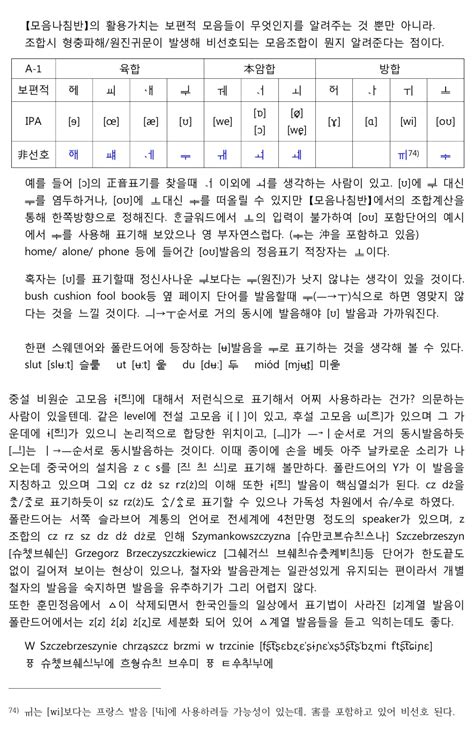 국제발음기호ipa와 正音orthophon 正音 훈민정음 Orthophon 국제발음기호ipa와 正音orthophon 正音 훈민정음 Orthophon