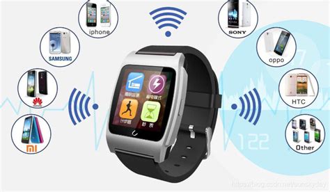 Android开发系列 传感器概述与堆栈安卓传感器最大延迟采样率 Csdn博客