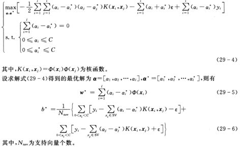 支持向量机 Svm 的回归拟合 Matlab实现 Svm回归 Csdn博客