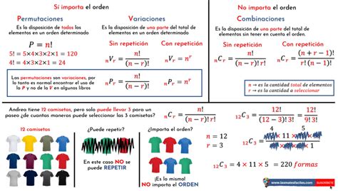 Combinaciones Permutaciones Y Variaciones Ejemplo 01