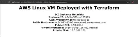 Implementing Path Based Routing With Application Load Balancer Alb And Ec2 Instances Using