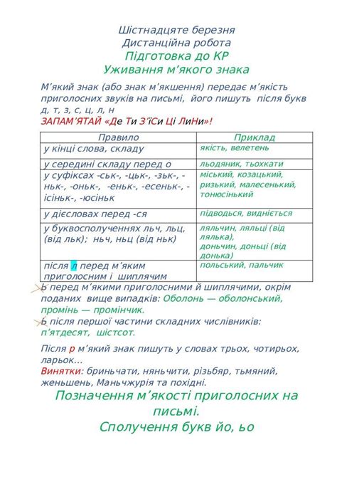 Мякий знак Апостроф Подвоєння букв узагальнення вивченого матеріалу Підготовка до