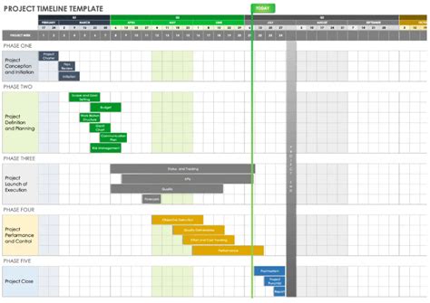 Project Management Excel Template Free