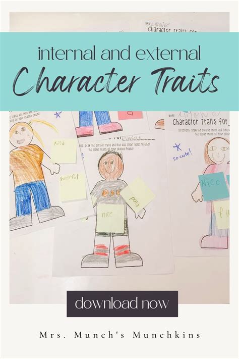 character traits diagram activity internal vs external character