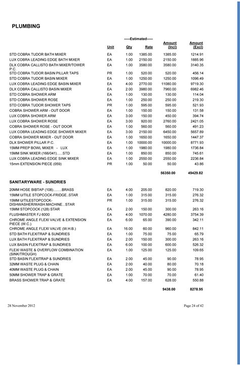 Example Report Build Aid Consulting