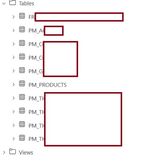 Solved Duplicate Table Names With Different Case Sensitiv Microsoft Fabric Community