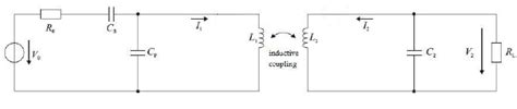 HF RFID Equivalent Circuit Download Scientific Diagram