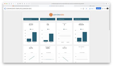 Linkedin Ads Data Studio Template Cervinodata Com