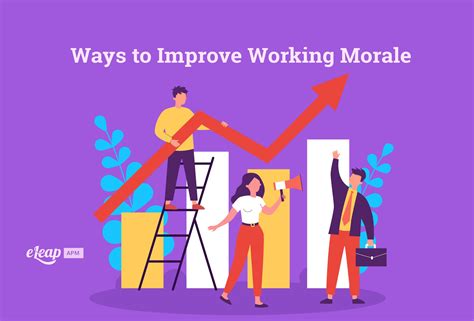 Ways To Improve Working Morale Eleap Performance