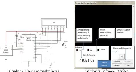 Perancangan Pengendali Lampu Rumah Otomatis Berbasis Arduino Nano