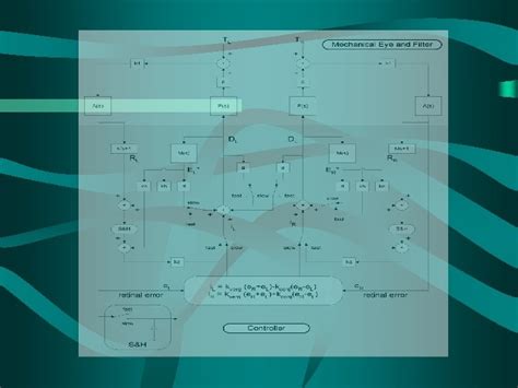 Vlsi Testing Binocular Bilateral Controller A Hardware Fault