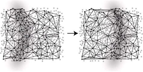 Tracking Continuous Phenomena Over Space And Time Using Geosensor