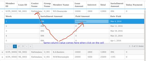Javascript Shield Ui Grid Hierarchy Grid Make Non Editable While Main