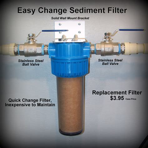 Sediment And Particles In Water National Water Service