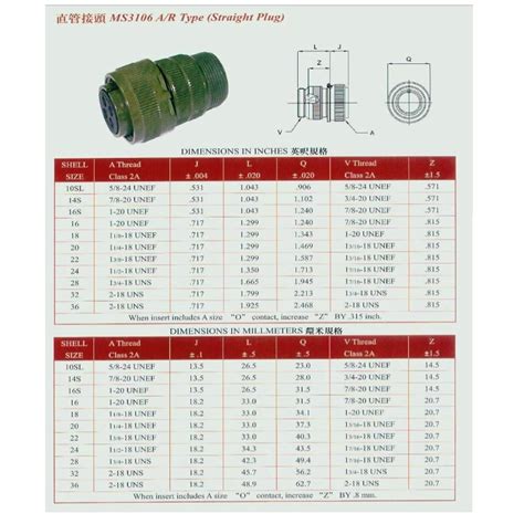Ms3106a系列 6p公端 母端 直管接頭 韓國kukdong 軍規接頭 連接器 含稅 【佑齊企業 Icmore】 蝦皮購物