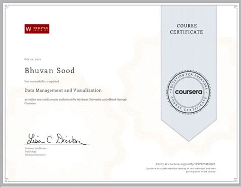 bhuvan sood on linkedin datavisualization coursera datamanagement