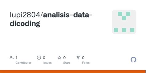 Github Lupi2804analisis Data Dicoding
