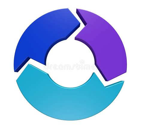 Business Plan Cycle Diagram Stock Illustration Image 44669716