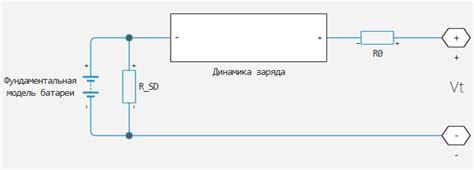 Батарея Документация Engee