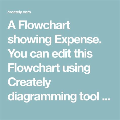 Expense Flowchart Template