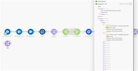 Combine Output To Comma Separated String Questions And Answers Make
