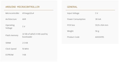 Arduino Esplora Buy In Australia A000095 Core Electronics