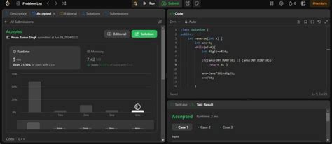 Aman Kumar Singh On Linkedin 100daysofcodechallenge 100daysofcode