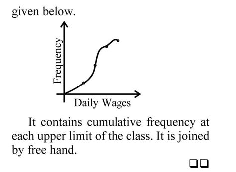 50 Tabulation And Graphical Representation Sawan Books