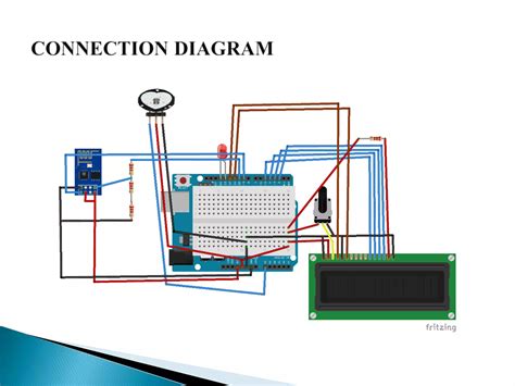 Heart Beat Monitoring System Using Arduino With Iot Pptx