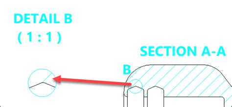 Automated Centerlines Are Not Generated For A Detail View Of A Specific
