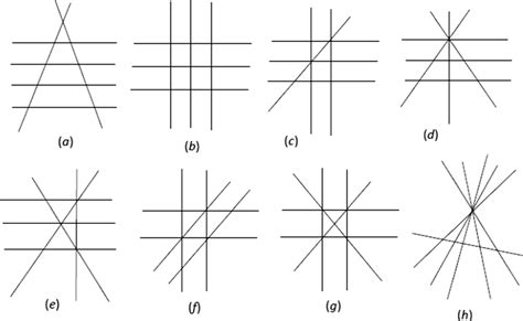 Possible Sets Of Zeros Of Fourth Weight Codewords In Download