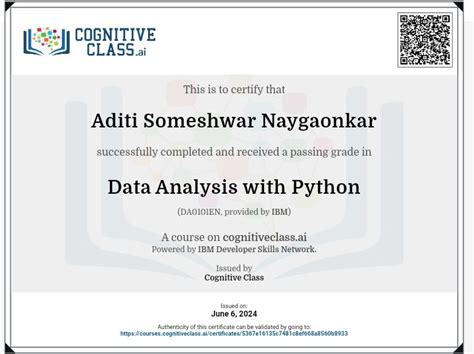 Aditi Naygaonkar On Linkedin Dataanalysis Python Ibmdeveloperskillsnetwork