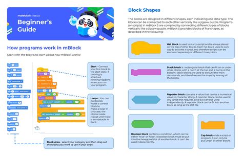 Mblock One Stop Coding Platform For Teaching And Learning