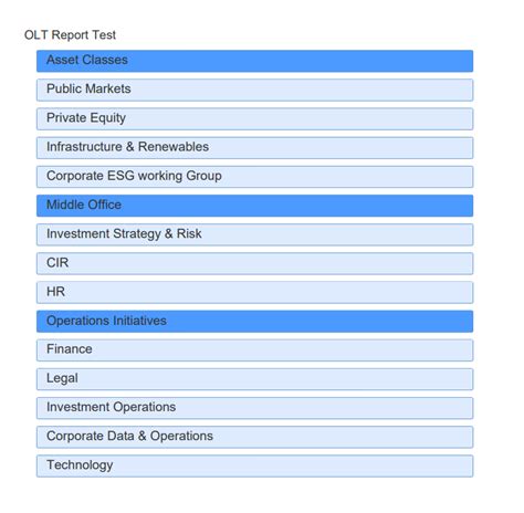 Export To Pdf Not Working