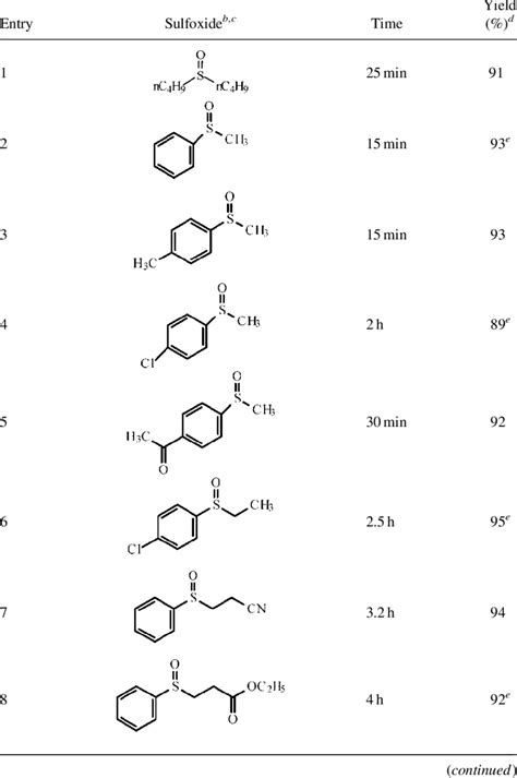 Hio3 Lewis Structure