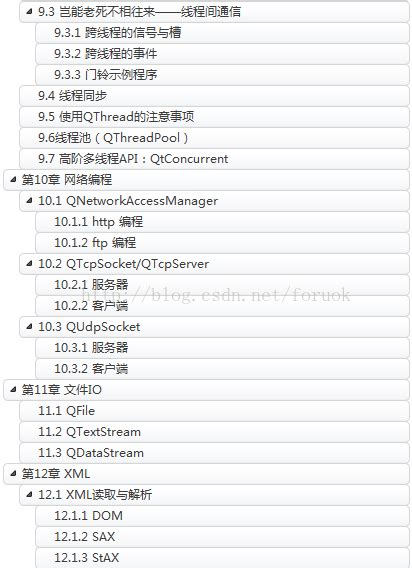 《qt on android核心编程》目录 csdn博客