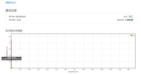 Leetcode374 猜数字大小二分查找 朋友圈 博客园