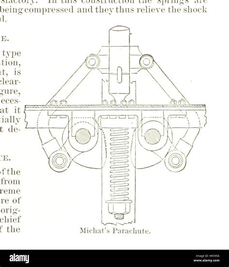 Image From Notices Of Mining Machinery Detailing Mining Machinery And Appliances Used In The