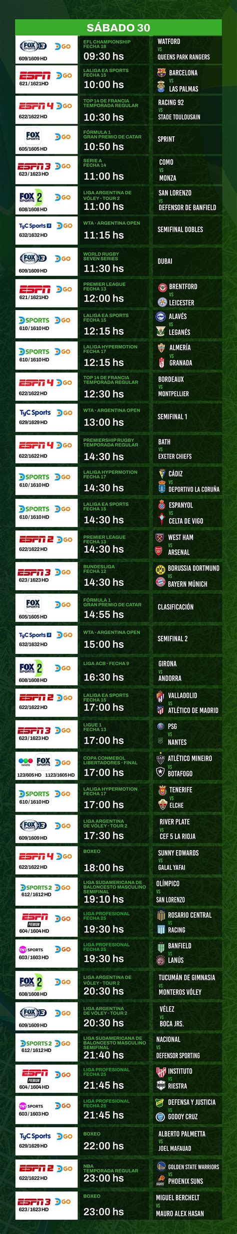 La Agenda Deportiva Del Fin De Semana Infobae