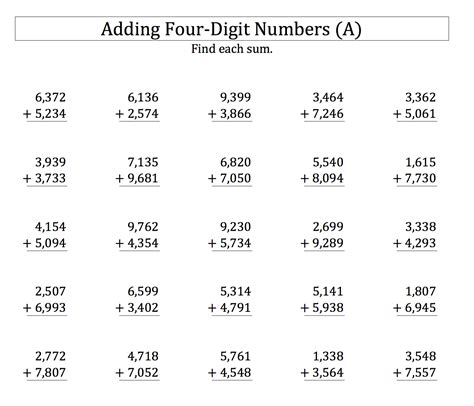4 Digit Addition Without Regrouping Worksheets
