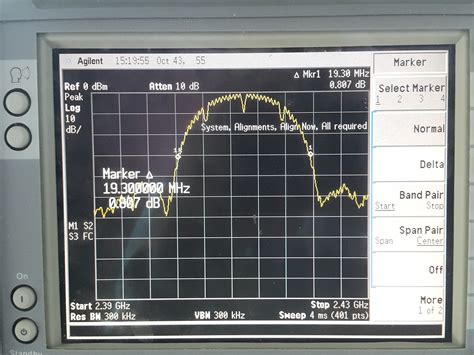 wl1837mod problem with mimo on 2 4ghz wi fi forum wi fi ti e2e