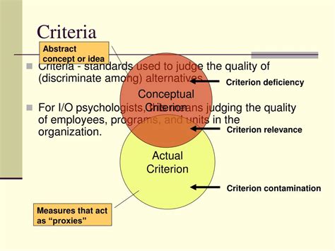 Ppt Selection Powerpoint Presentation Free Download Id 514626