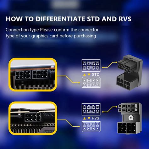 ATX Pin Degree Angled GPU Graphics Card Power Connector Adapter For Desktop Shopee