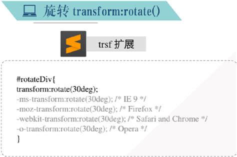 css3的2d 转换——旋转，缩放，translate ，skew ，matrix 石海莹 博客园