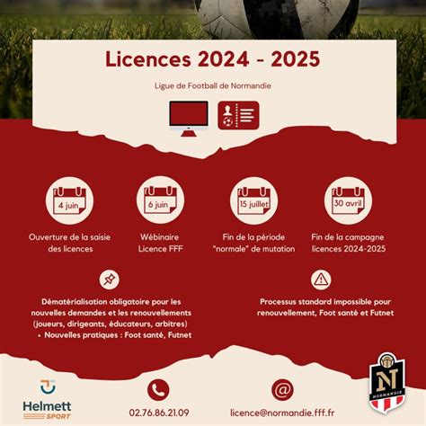 Ouverture Des Licences 20242025 Ligue De Football De Normandie