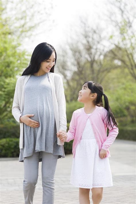 怀孕胃胀气难受怎么办7大方法快速排气缓解 知乎