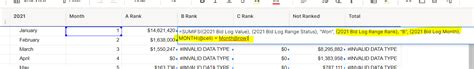 Ignore Formula If Cell Is Blank Printable Timeline Templates