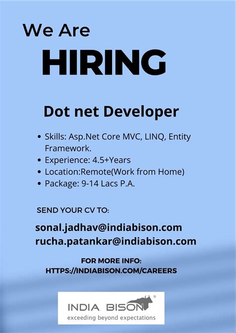India Bison® On Linkedin Dotnetdeveloper Aspdotnet Mvc Jobopportunity Wfh Remoteopportunity